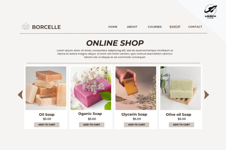 User Interface คืออะไร พร้อม 10 ตัวอย่างการออกแบบที่ตอบโจทย์