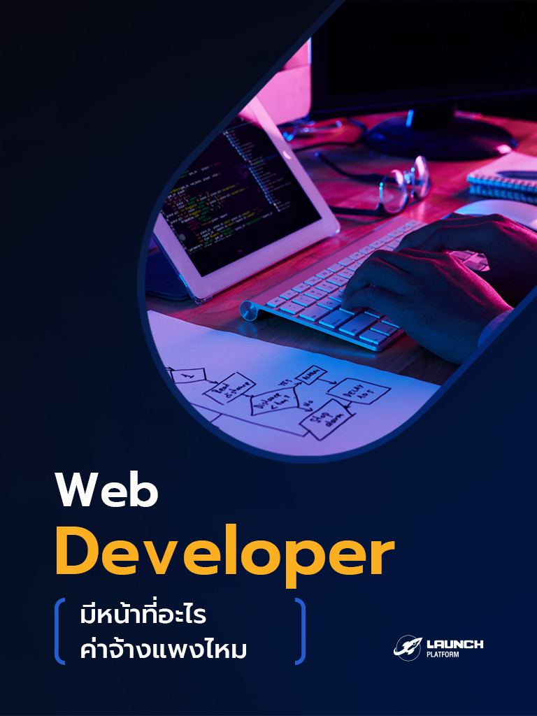 แหล่งรวมบทความสาระความรู้สำหรับสายเทคโนโลยี